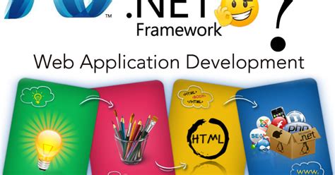 Why Dot Net Framework Is Best For Developing A Web Application