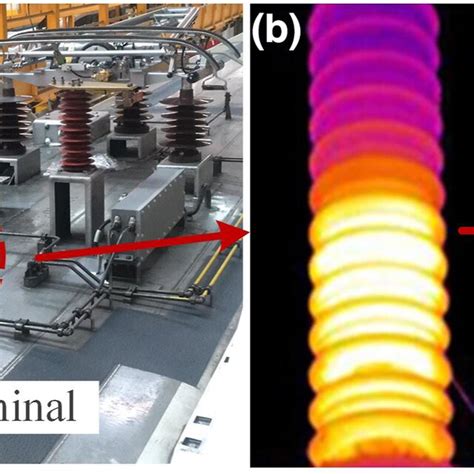 Scanning Signal Of Absolute Probe To Defect Download Scientific Diagram