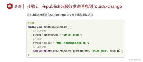Springcloud微服务（三）rabbitmq、springamqp、elasticsearch、dsl、mq、es详细介绍es和mq Csdn博客