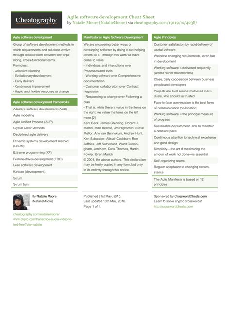 Agile Software Development Cheat Sheet By Nataliemoore Download Free