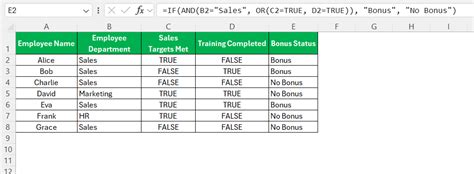 How To Master IF OR Statements In Excel MyExcelOnline