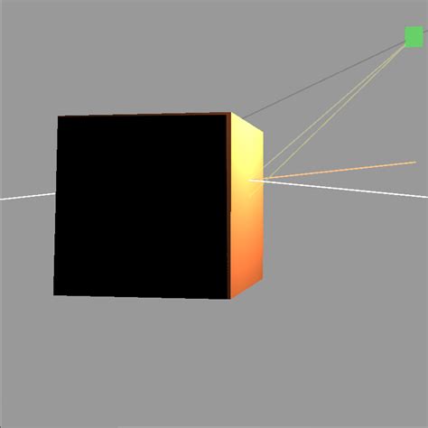 Github Sorasitwangray Tracingvisualize Visualize Simple Ray