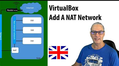 Virtual Box Add A NAT Network Simple YouTube