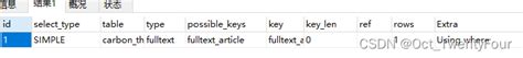 Mysql嵌套查询关联查询多表查询对应案例mybatis动态sql 超详细mysql 嵌套查询 Csdn博客