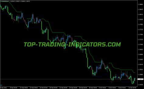 modi simple buy sell indicator top mt4 indicators mq4 or ex4