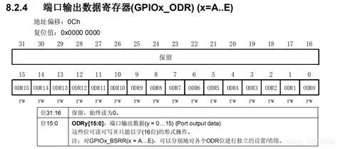 Stm32f103 实例应用（3）——gpiostm32f103按键引脚 Csdn博客