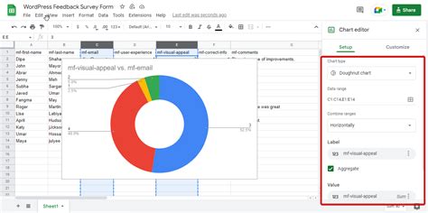 How To Create Wordpress Survey Form In Elementor In 4 Steps Wordpress