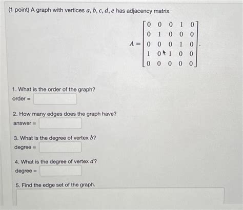 Solved Point A Graph With Vertices A B C D E Has Chegg
