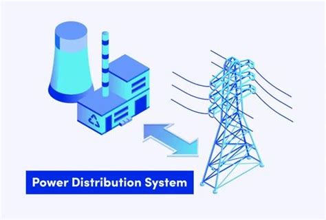 Design Power Distribution Network Services In Pune Id 2853980871691