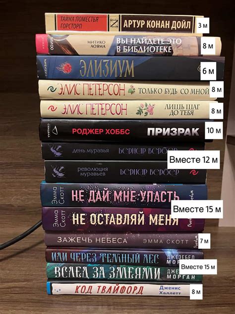 Share Thebook Книги от подписчика Iamaliguseynov ️ Триумфальная