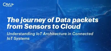 Iot Architecture Layers Components Models Explained