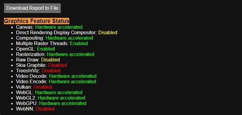 How To Turn Hardware Acceleration On And Off In Chrome Ultimate Guide Techlatest