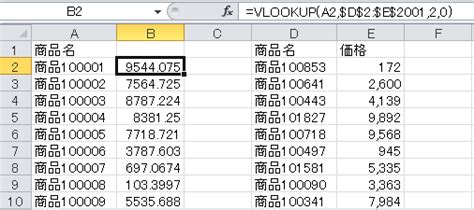 Excel Vba 処理速度を高速にする方法と速度比較 やさしいexcelvba