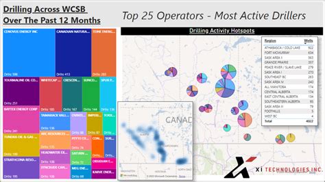 Xi Technologies Drilling In Wcsb Over The Past 12 Months Boe Report