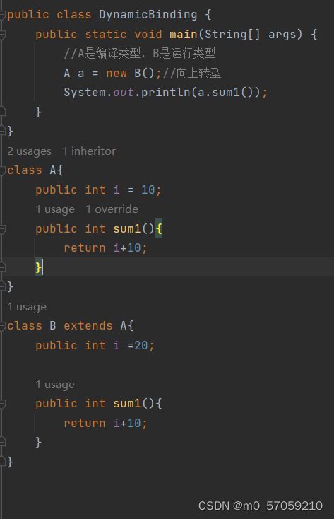 java动态绑定解析 csdn博客