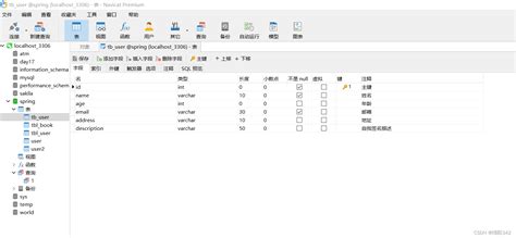 学习springboot基础的练手案例 用户信息管理页面 springboot用户管理页面 csdn博客