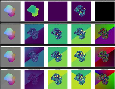 How To Collect All Intersections Using Anyhit？ Optix Nvidia