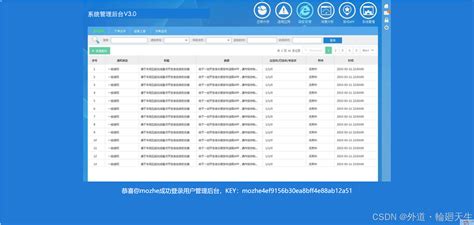 墨者学院sql手工注入漏洞测试 mysql数据库 题解 mozhe sql 第47题 csdn博客
