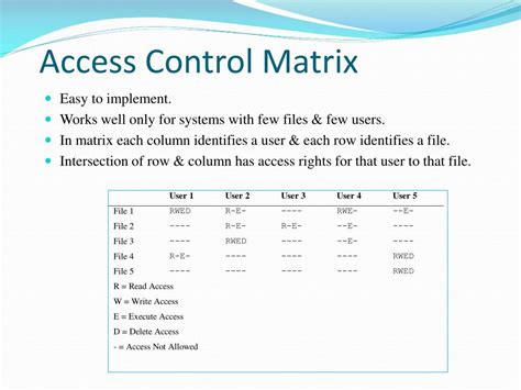 Ppt Overview Of File Management Concepts Operations And