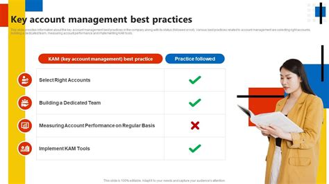 Key Account Management Best Practices Key Account Management Assessment Ppt Template