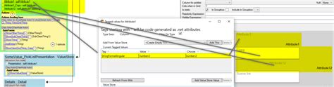 Documentation Text Formatting MDrivenWiki