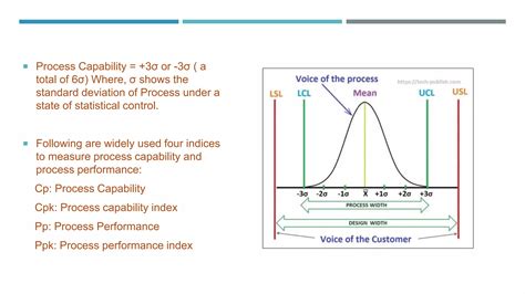 Statistical Process Controlcontrol Chart And Process Capability Pptx Physics Science