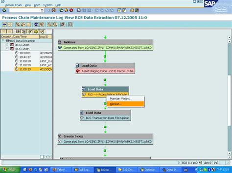 What Is A Process Chain In Sap Bw At Dakota Frith Blog