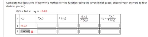 Solved Complete Two Iterations Of Newton S Method For The Chegg