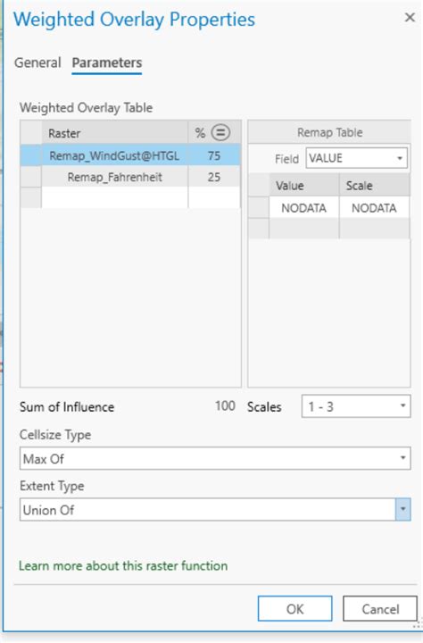 solved weighted overlay remap table not populating esri community