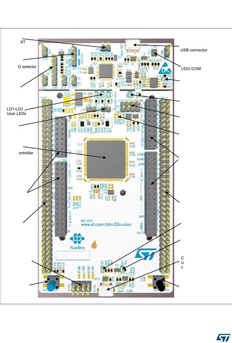 Stm32 Nucleo 144 User Manual Datasheet By Stmicroelectronics Digi Key Electronics