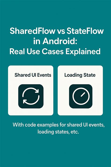 Understanding Tight Coupling Vs Loose Coupling In Software Development