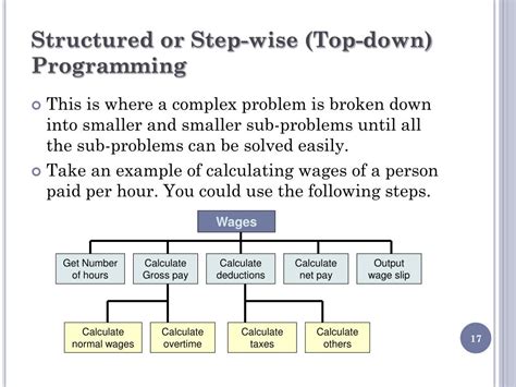 ppt programming paradigms powerpoint presentation free download id