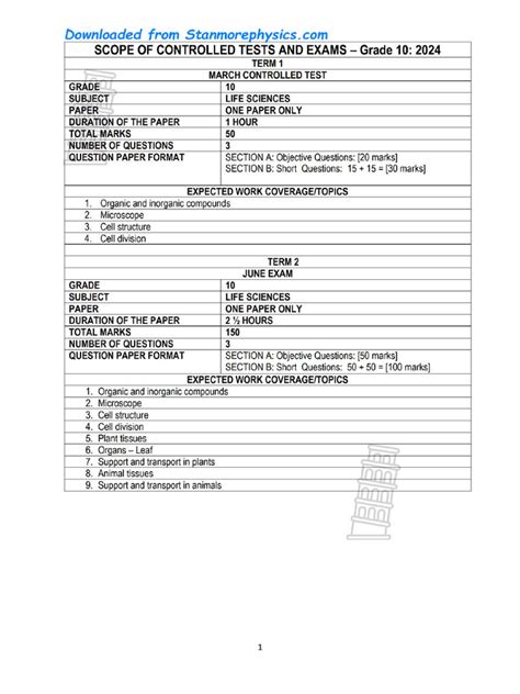 Life Scienes Grade 10 Scope 2024 Pdf Biology Cell Biology