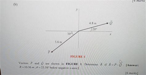 solved b vectors p and q are shown in figure 1 determine