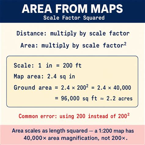 Survey Bible Test Prep Land Surveying Exam Prep And Resources