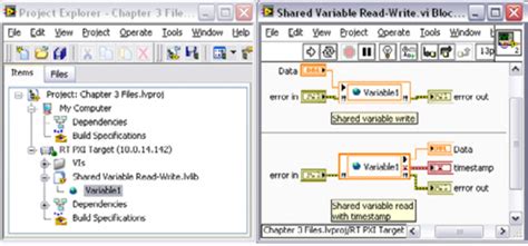 Labviewcompactrio 开发指南4 第三章labview实时应用程序的设计 Csdn博客