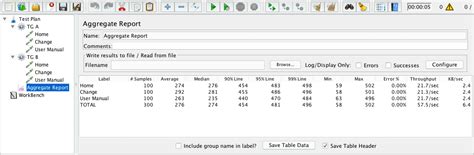 Analyze The Aggregate Report In Jmeter Jmeter Vn