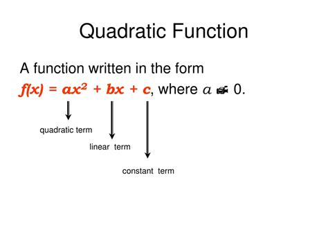 Ppt Quadratic Functions Classification And Applications Powerpoint Presentation Id 9622438