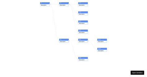 Muddy Brook V Ejx Codesandbox