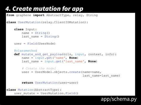 Better Apis Using Graphql With Python Speaker Deck