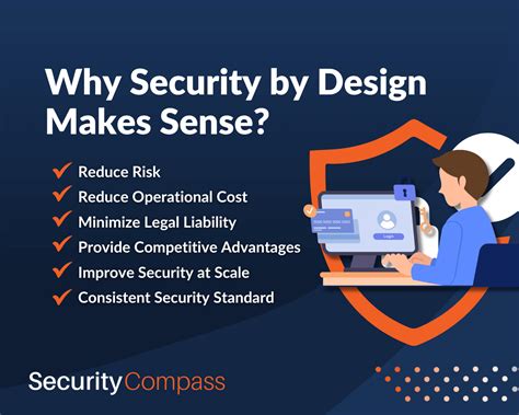 Optimizing Security By Design Through Training And Security Champions Security Compass
