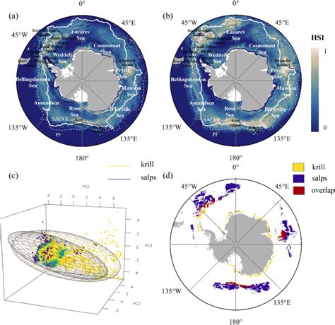 Ecological Niche And Habitat Use Of Antarctic Krill Euphausia Superba
