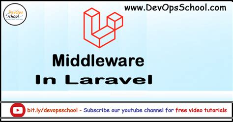 How To Use Middleware In Laravel