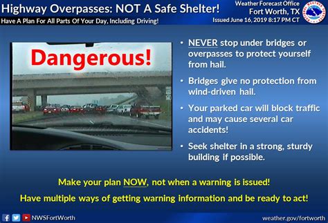 Jared Shipley Jlshipley Twitter