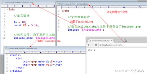 php初级教程 （3） csdn博客