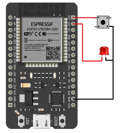 MicroPython With ESP