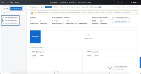 Cisco Catalyst Center AI Enhanced RRM Deployment Guide Cisco