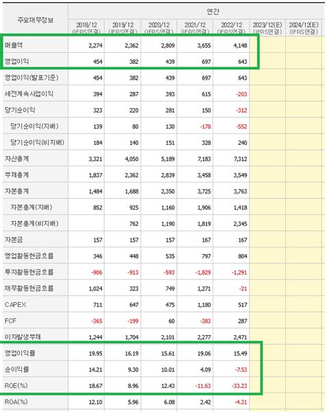 후공정 장비 소모품 업체 미코 펄스히터