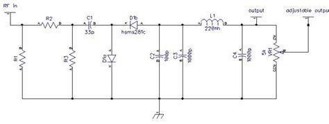 Sampling RF Power