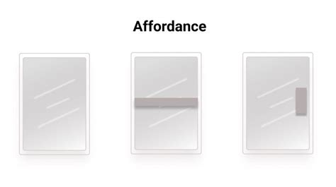 One Of The Best Example Of Affordance By Mrpramodjadhav Medium